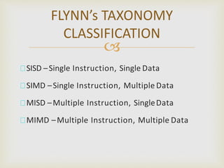 Parallel processing (simd and mimd) | PPTX