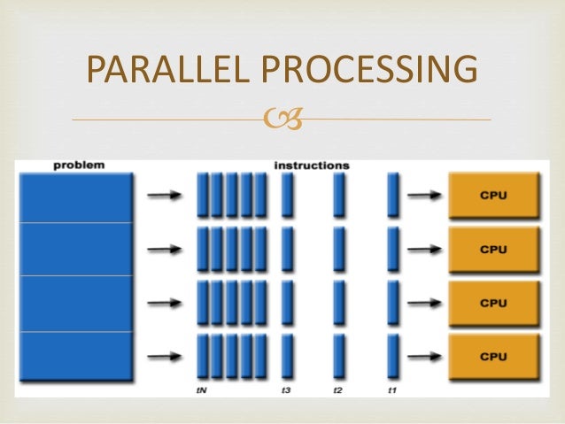 Parallel processing (simd and mimd)