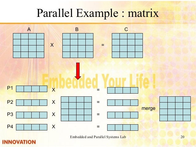 Parallel Program Design 