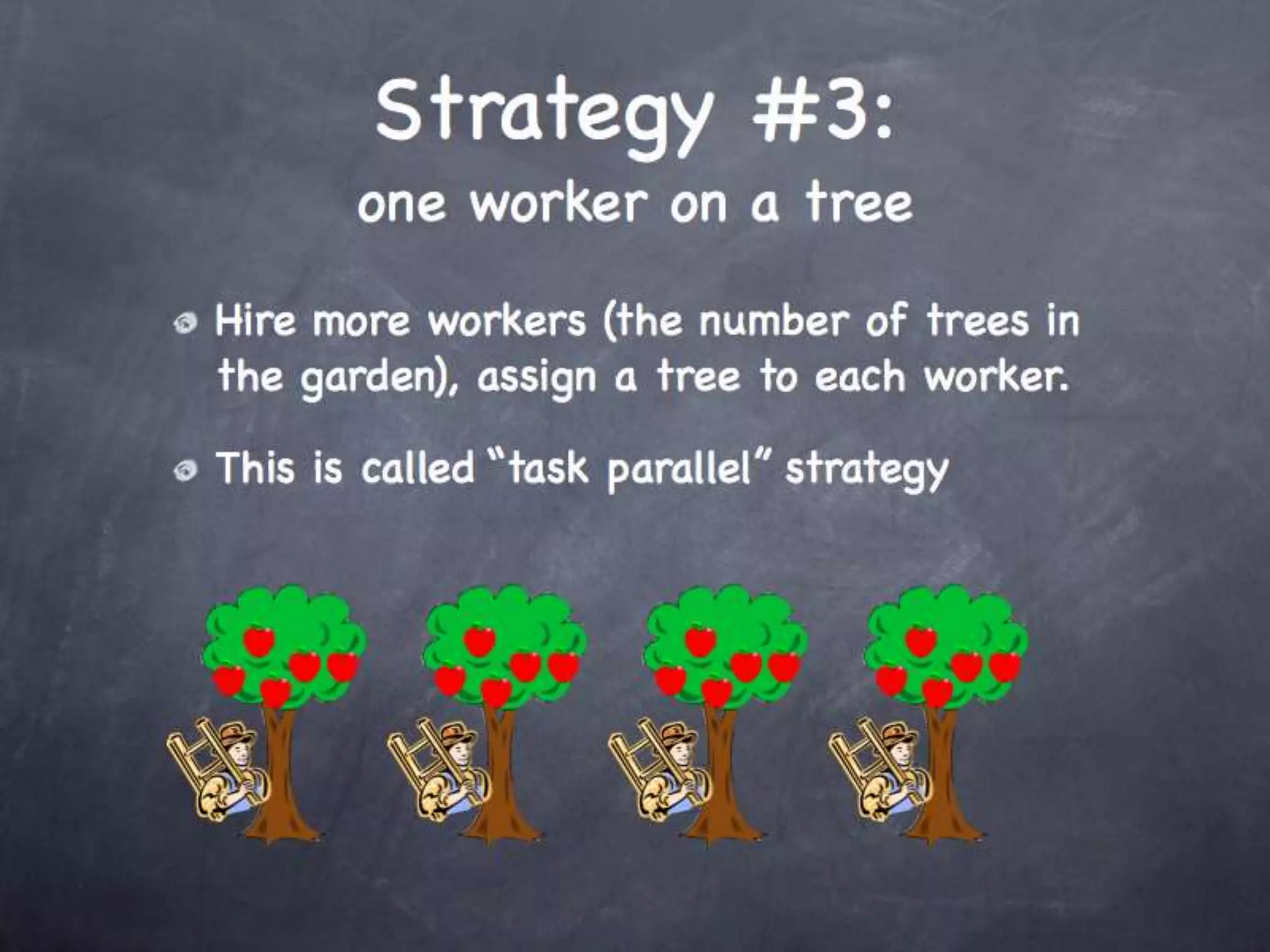 Parallel programming | PPT