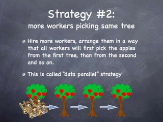 Parallel programming | PPTX