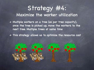 Parallel programming | PPTX