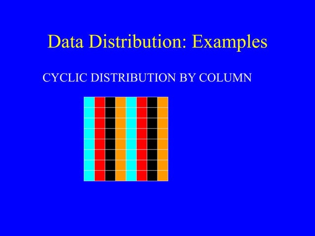 parallel programming.ppt | Programming Languages | Computing