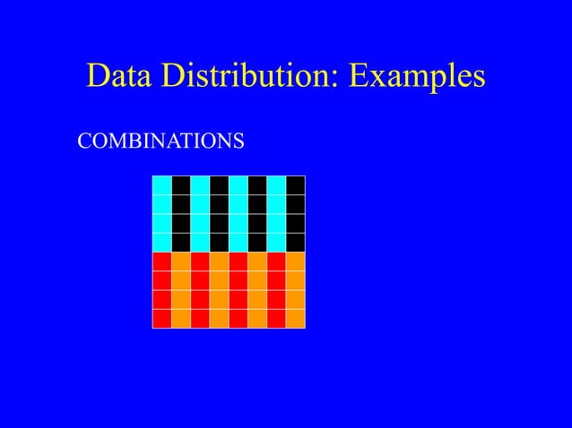 Parallel Programmingppt Programming Languages Computing