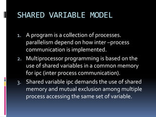 Parallel programming model | PPTX