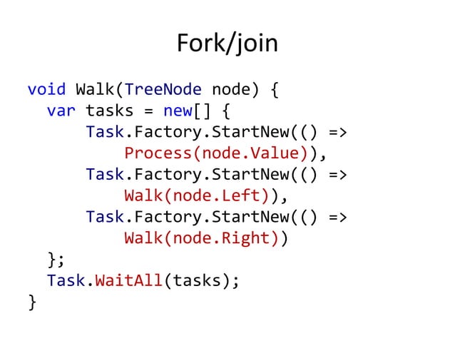 Parallel Programming Patterns Олександр Павлишак Ppt