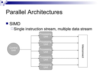 Parallel Programming Primer | PPT