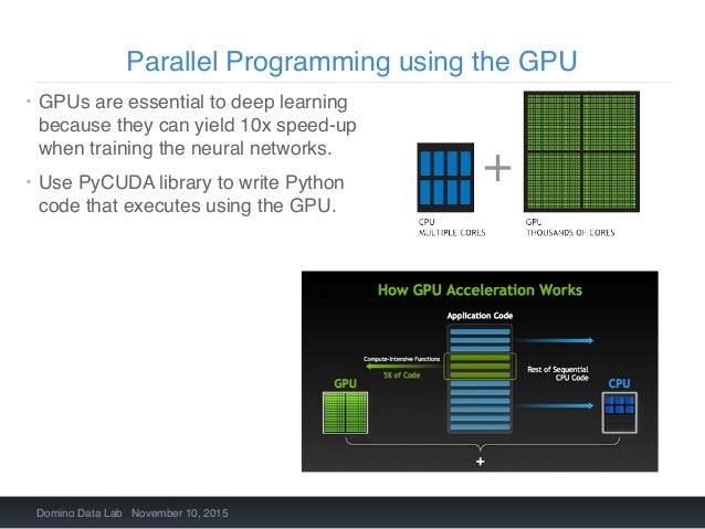 Parallel Programming In Python Speeding Up Your Analysis