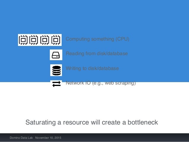 Parallel Programming in Python: Speeding up your analysis