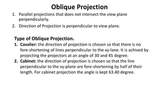 Parallel projection | PPTX