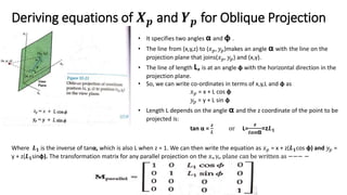 Parallel projection | PPTX