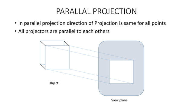 Parallel Projection Pptx 3 D Graphics Computer Software And Applications