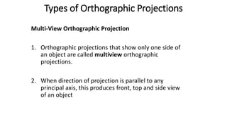 Parallel projection | PPTX