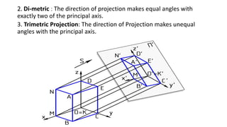 Parallel projection | PPTX
