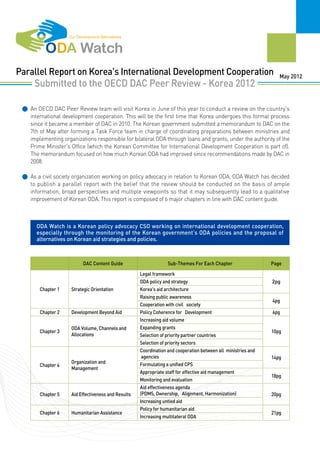 Parallel report on korea's international development cooperation | PDF