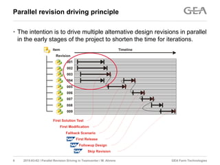 Parallel Revision Driving in Teamcenter PLM | PDF