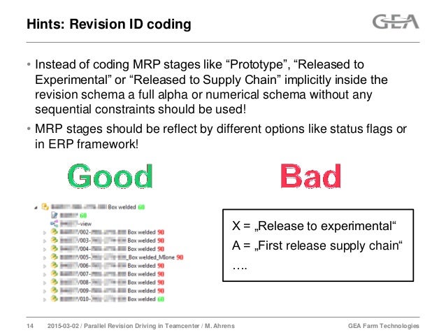 Parallel Revision Driving in Teamcenter PLM