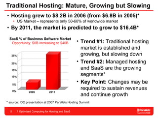 Parallels Vision | PPT