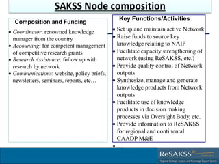 Setting up SAKSS Governance Structure and Analytical Network in ...