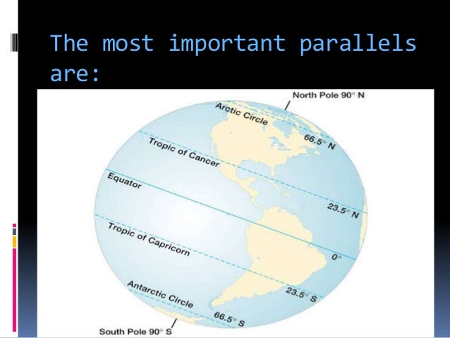 World Map Parallels And Meridians - United States Map