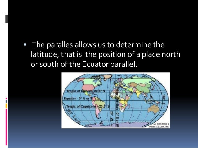 Parallels and meridians