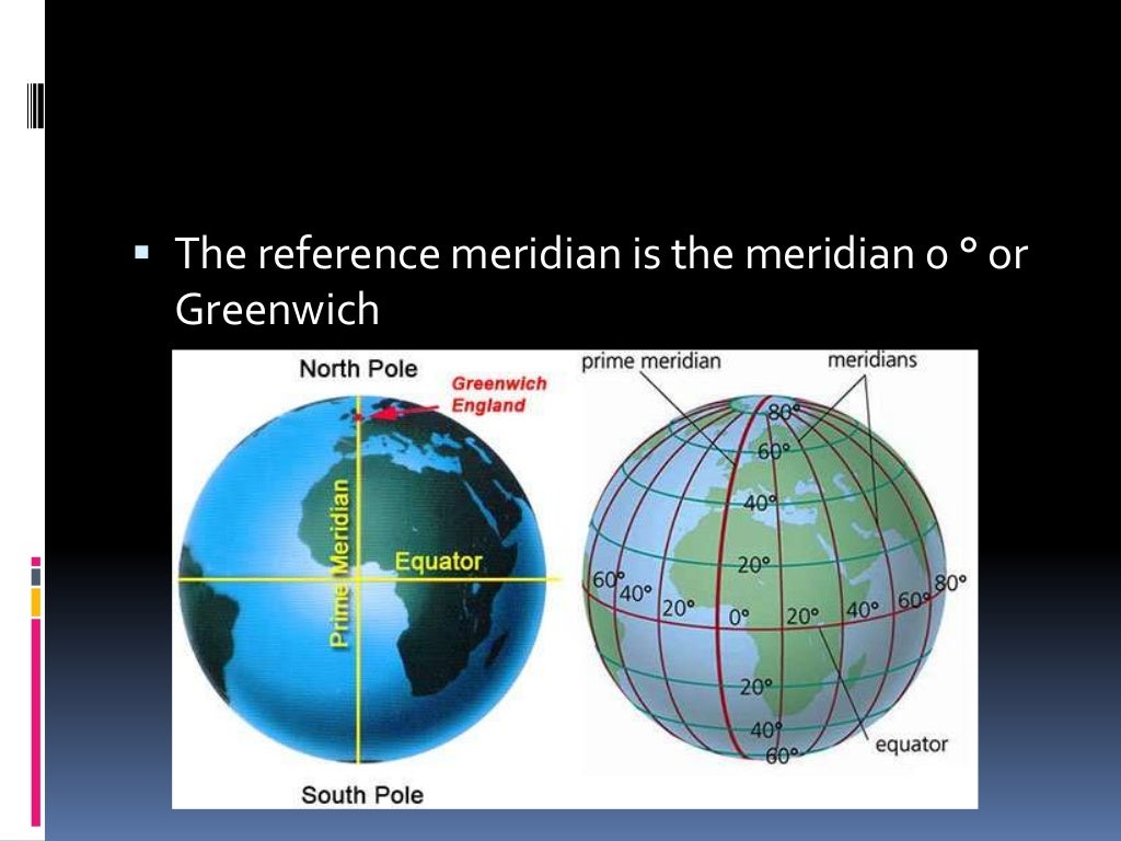 Parallels and meridians