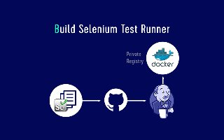 Parallel Selenium Test With Docker | PPT