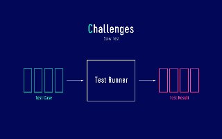 Parallel Selenium Test With Docker | PPT