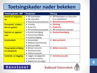 Parallelsessie benchmarking | PPT