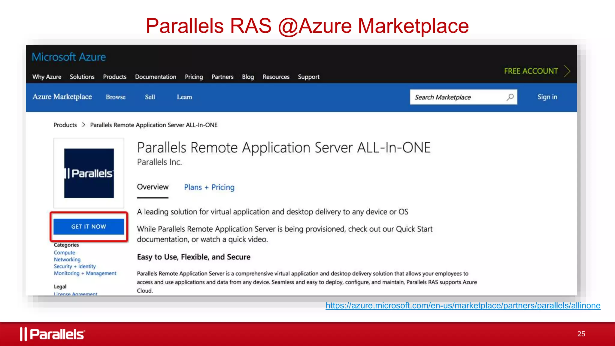 Parallels RAS & Microsoft Azure | PPTX