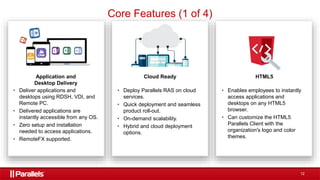 Parallels RAS & Microsoft Azure | PPTX