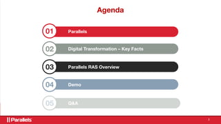 Parallels RAS - Apps Delivery & VDI Solution | PDF