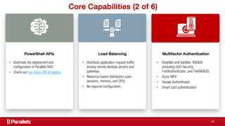 Parallels RAS - Apps Delivery & VDI Solution | PDF