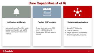 Parallels RAS - Apps Delivery & VDI Solution | PDF