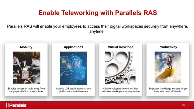 Parallels RAS - Modernize your organization to embrace teleworking ...