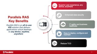 Parallels RAS - Modernize your organization to embrace teleworking ...