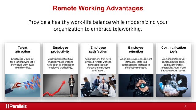 Parallels RAS - Modernize your organization to embrace teleworking ...