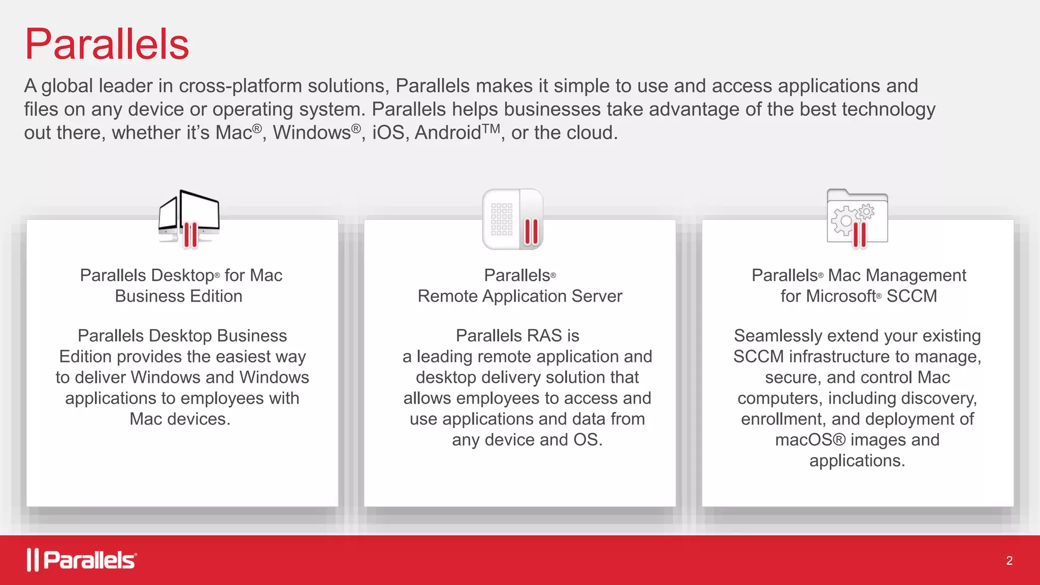 Parallels RAS - Application Virtualization & VDI Solution | PPTX