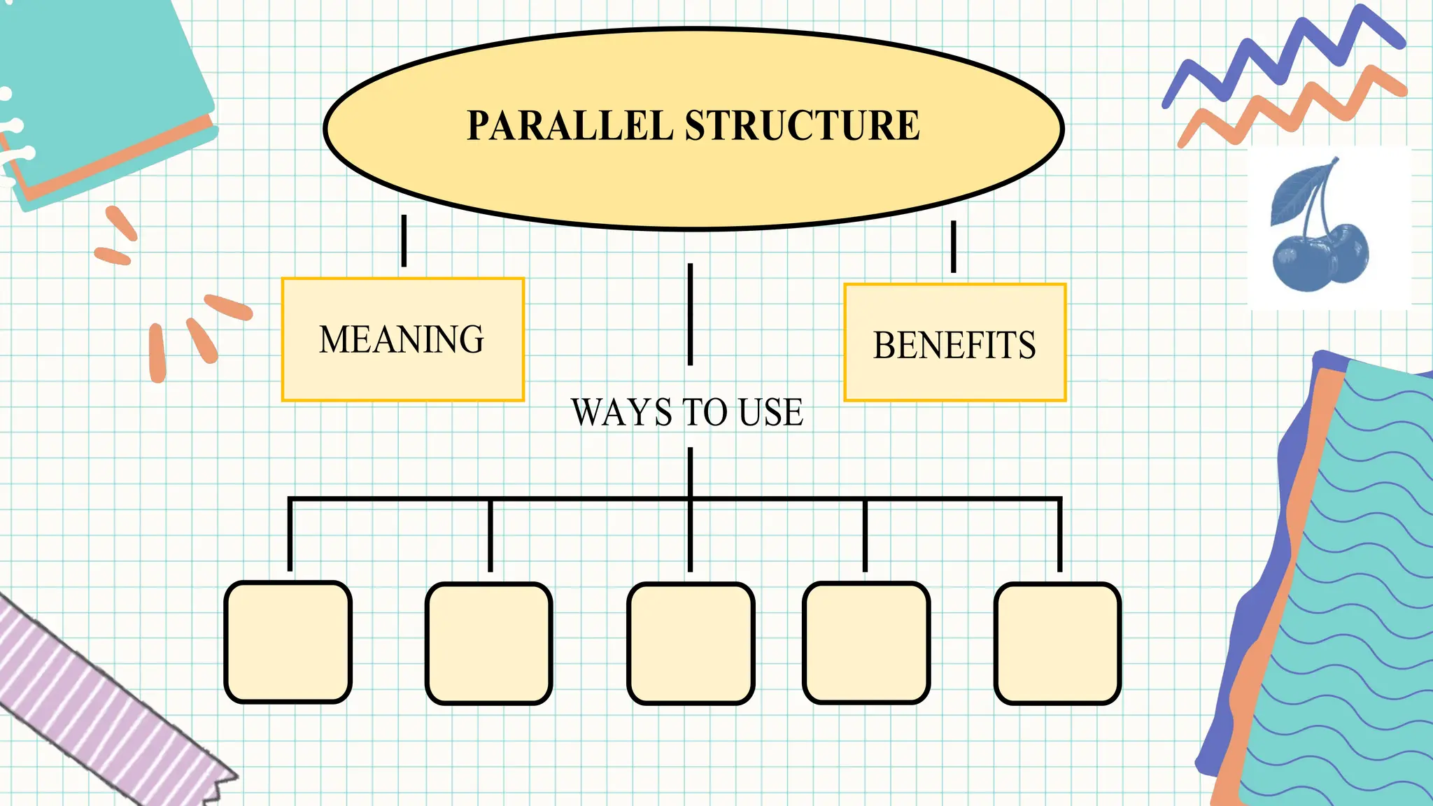 PARALLEL STRUCTURE.pptx EN8G-Ia-7: Use parallel structures. | PPTX