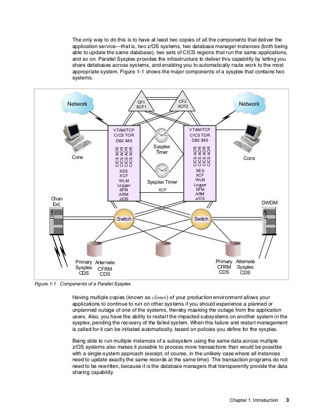 Parallel sysplex