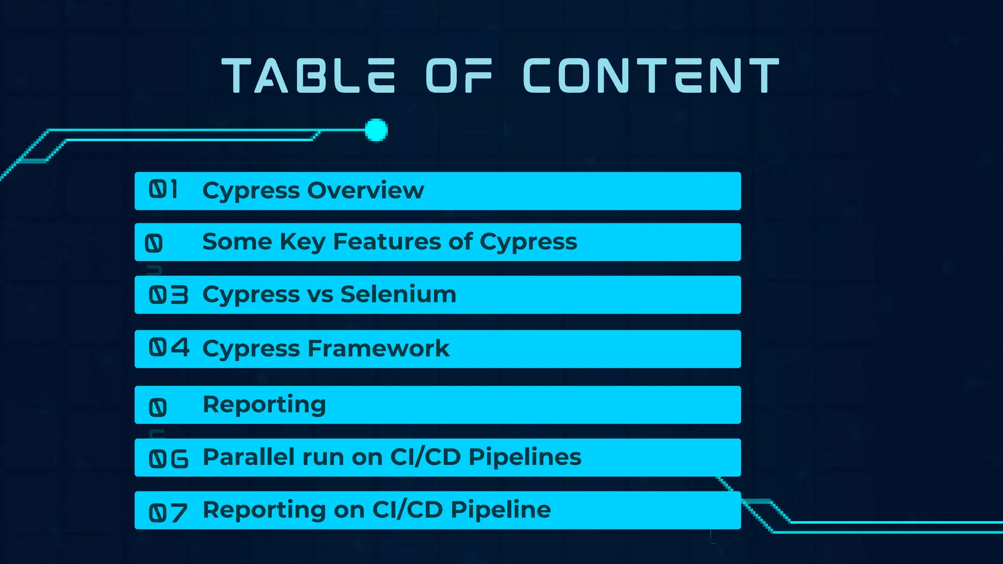 Parallel Test execution in Cypress with CI/CD | PPT Parallel Test execution in Cypress with CI/CD | PPT