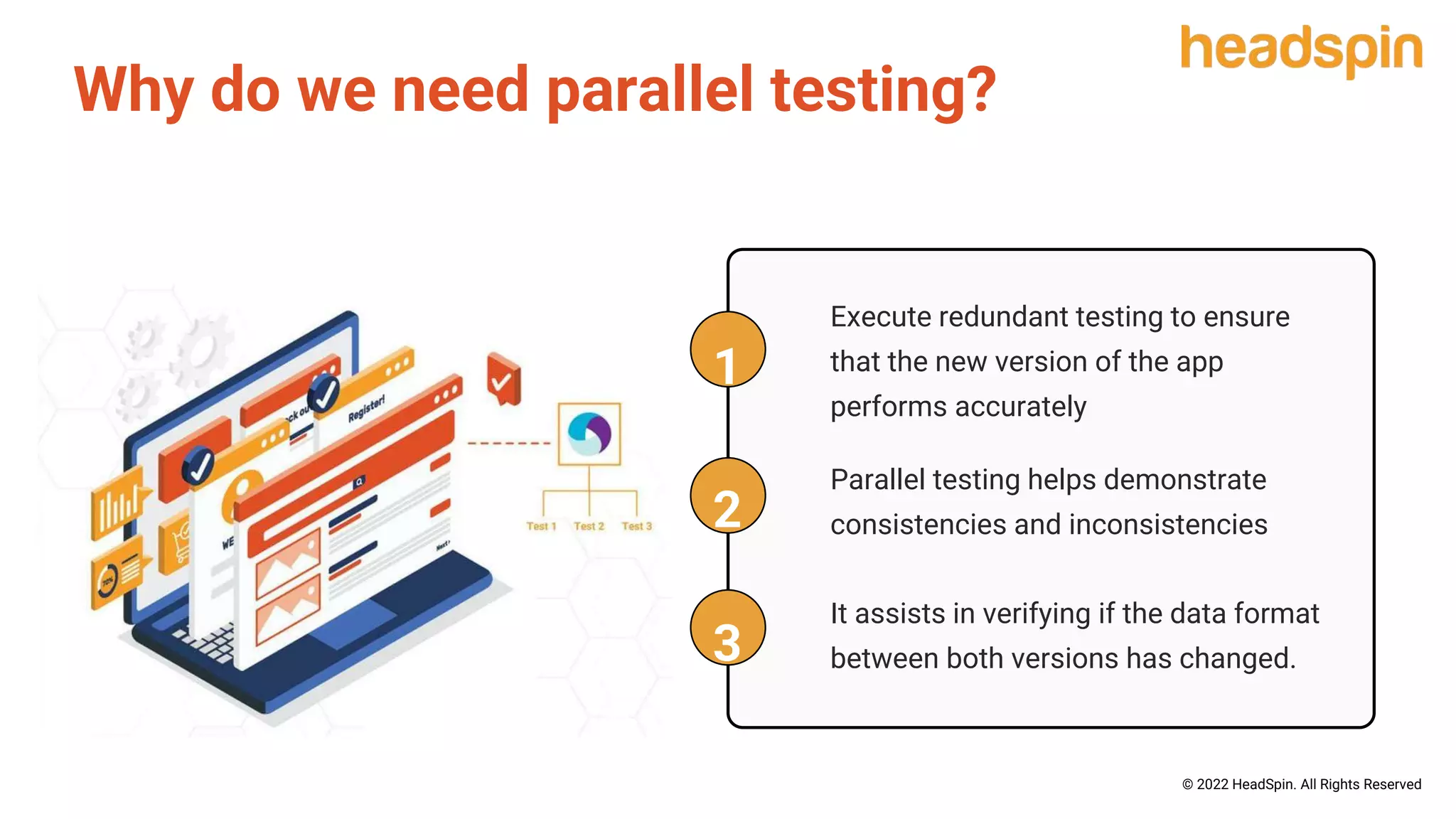 Parallel Testing — A comprehensive guide | PPTX