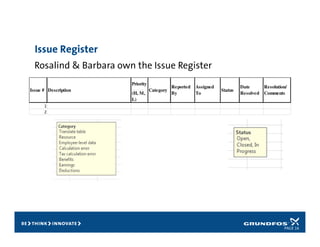 Parallel testing overview | PDF