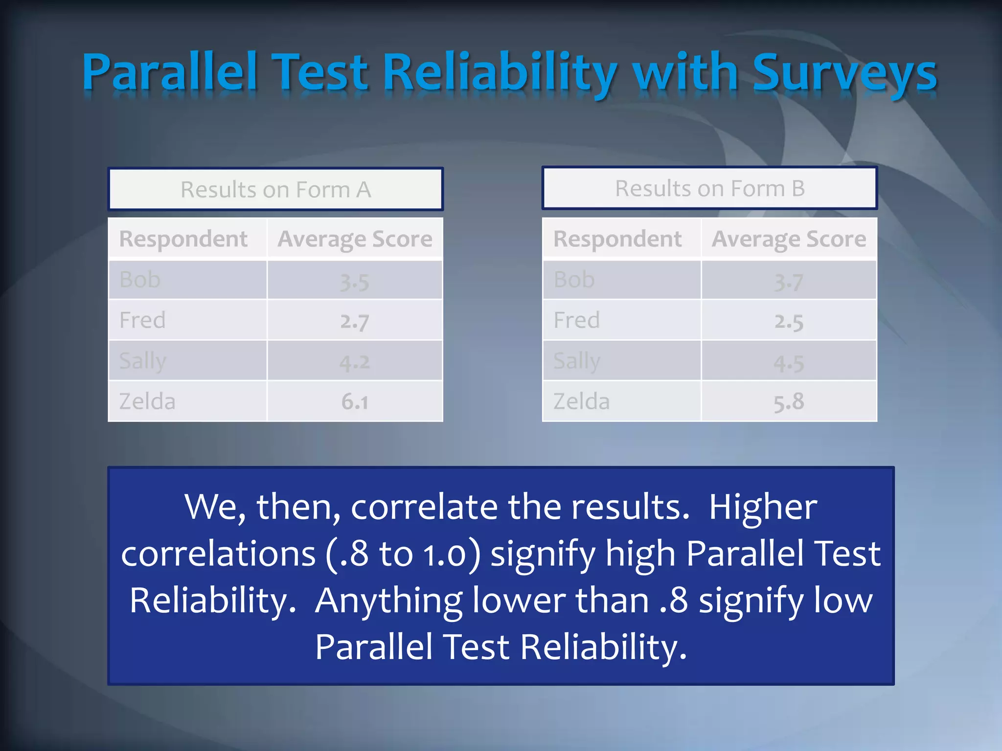 Parallel test reliabilty with surveys | PPTX | Educational Assessment ...