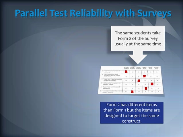 Parallel test reliabilty with surveys | PPTX | Educational Assessment ...