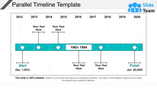 Parallel Timeline Template | PPT