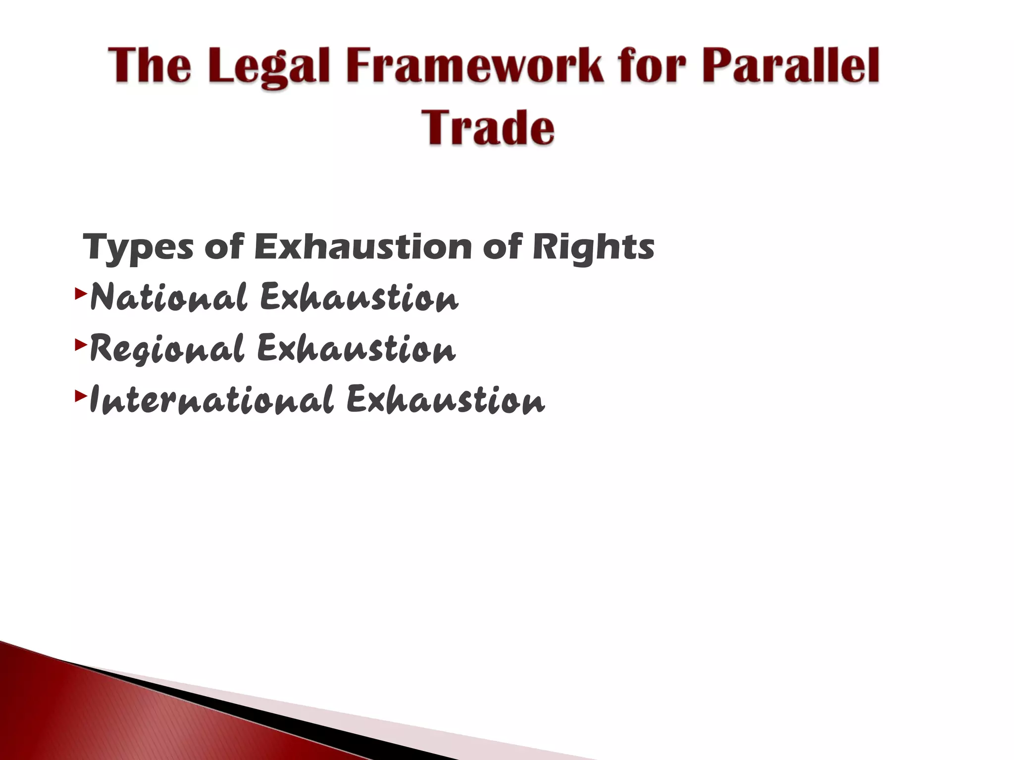 Parallel trade Basics | PPT