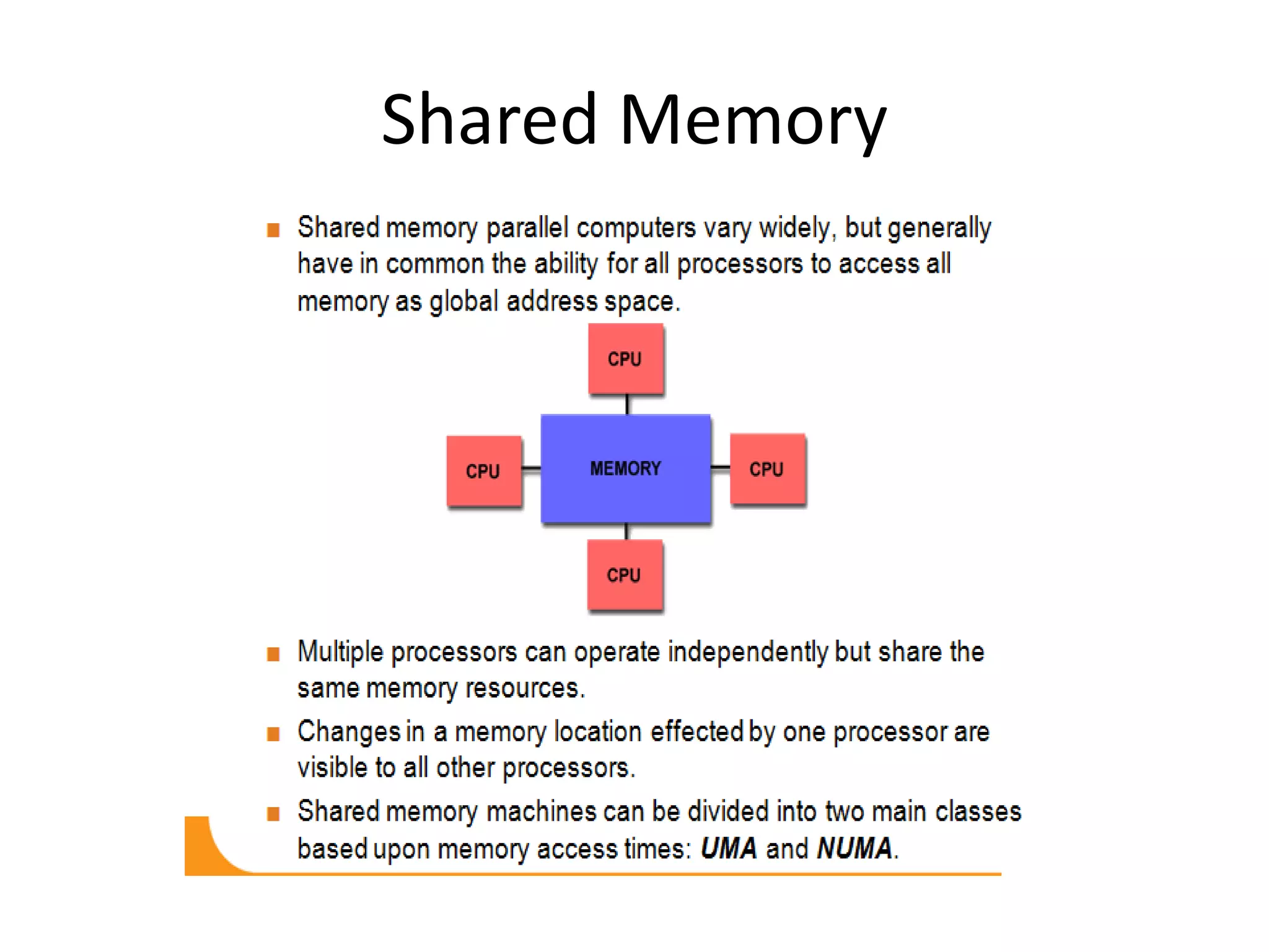 Parallel Computing | PPT