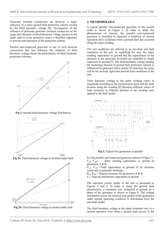 Parallel unit connected generator model for third | PDF