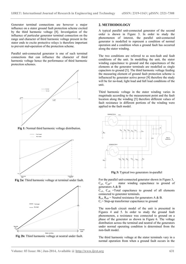 Parallel unit connected generator model for third | PDF